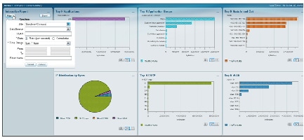 Cisco Prime Network Analysis Module ユーザ ガイド 5.1(2) - NAM の導入 [Cisco ...