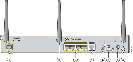 製品概要 - Cisco