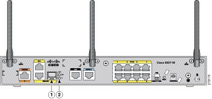 製品概要 - Cisco