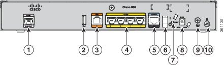製品概要 - Cisco