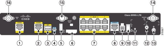 製品概要 - Cisco