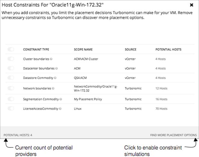 Cisco UCS Workload Optimization Manager ユーザーガイド、リリース 3.4.4 - Cisco