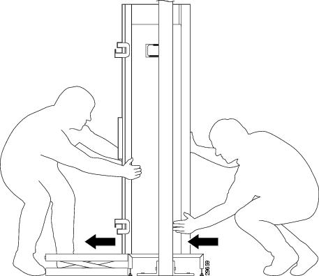 Cisco 12016/12416/12816 ルータ シザーズ ジャッキの使用手順 - Cisco