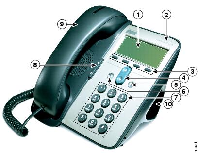 Cisco Unified IP Phone 7906G および 7911G アドミニストレーション ガイド for Cisco ...