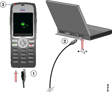 Cisco Unified Wireless IP Phone 7925G/7925G-EX/7926G アクセサリ ガイド - シスコ製 ...