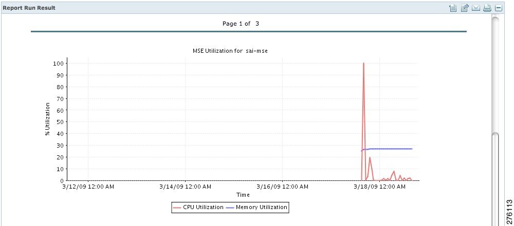 Cisco Wireless Intrusion Prevention System コンフィギュレーション ガイド リリース 7.6 ...