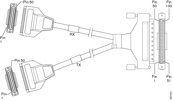 Cisco ASR 907 ルータ ハード ウェア設置ガイド - Cisco ASR 907 ルータの設置 [Cisco ASR 900 ...