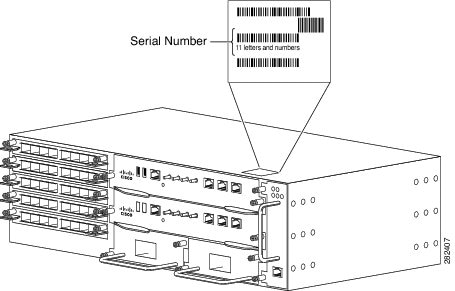 Cisco ASR 903 ルータ ハードウェア設置ガイド - Cisco ASR 903 ルータの概要 [Cisco ASR 900 シリーズ アグリゲーション サービス ルータ] - Cisco