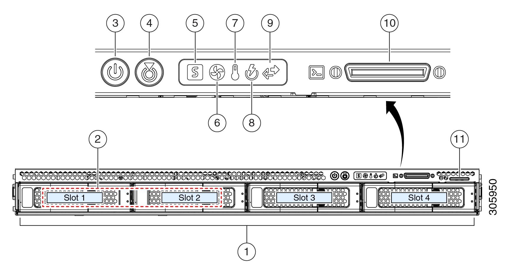 Cisco UCS C220 M5 サーバ設置およびサービス ガイド - 概要 [Cisco UCS C シリーズ ラック サーバ] - Cisco