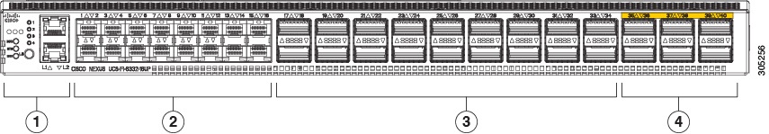 Cisco UCS 6300 シリーズ ファブリック インターコネクト ハードウェア インストレーション ガイド - 製品概要 [Cisco ...