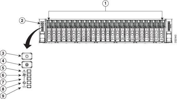 Cisco Business Edition 7000 インストール ガイド リリース 10.6 - インストール [Cisco ...