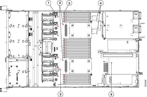 Cisco Identity Services Engine リリース 2.1 インストール ガイド - Cisco SNS アプライアンスへ ...