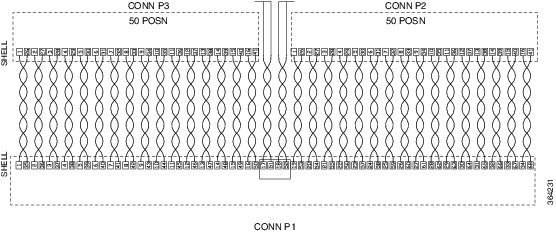 Cisco ASR 907 ルータ ハード ウェア設置ガイド - トラブルシューティング [Cisco ASR 900 シリーズ ...