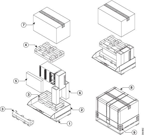 Cisco ASR 907 ルータ ハード ウェア設置ガイド - 設置の準備 [Cisco ASR 900 シリーズ アグリゲーション ...