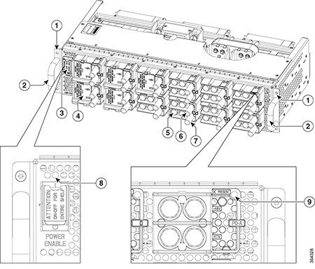 シスコ コンバージド ブロードバンド ルータ cBR-8 ハードウェア設置ガイド - Cisco cBR シリーズ コンバージド ...