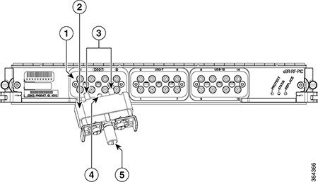 シスコ コンバージド ブロードバンド ルータ cBR-8 ハードウェア設置ガイド - インターフェイス ラインと PIC カードの取り付け ...