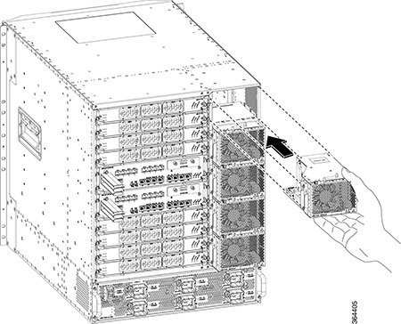 シスコ コンバージド ブロードバンド ルータ cBR-8 ハードウェア設置ガイド - Cisco cBR へのファン モジュールの取り付け ...