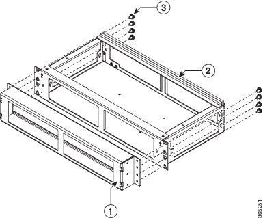 Cisco ASR 907 ルータ ハード ウェア設置ガイド - Cisco ASR 907 ルータの設置 [Cisco ASR 900 ...