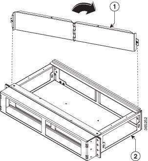 Cisco ASR 907 ルータ ハード ウェア設置ガイド - Cisco ASR 907 ルータの設置 [Cisco ASR 900 ...