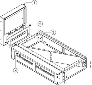 Cisco ASR 907 ルータ ハード ウェア設置ガイド - Cisco ASR 907 ルータの設置 [Cisco ASR 900 ...