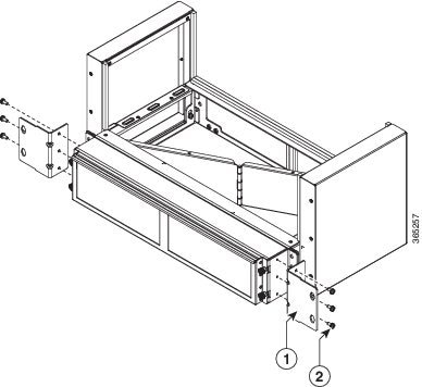 Cisco ASR 907 ルータ ハード ウェア設置ガイド - Cisco ASR 907 ルータの設置 [Cisco ASR 900 ...