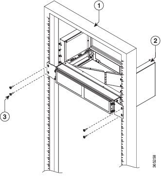 Cisco ASR 907 ルータ ハード ウェア設置ガイド - Cisco ASR 907 ルータの設置 [Cisco ASR 900 ...