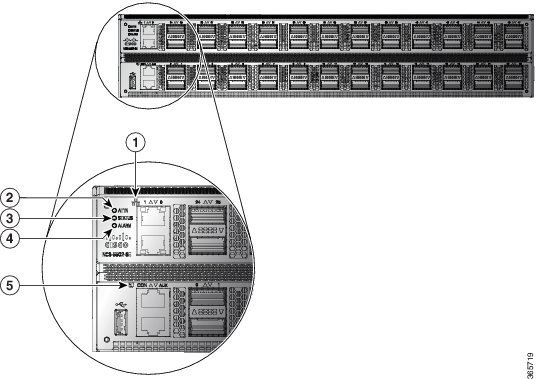 Cisco NCS 5500 シリーズ ルータ ハードウェア設置ガイド - LED [Cisco Network Convergence ...