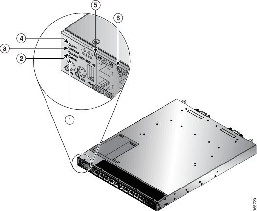 Cisco NCS 5500 シリーズ ルータ ハードウェア設置ガイド - LED [Cisco Network Convergence ...