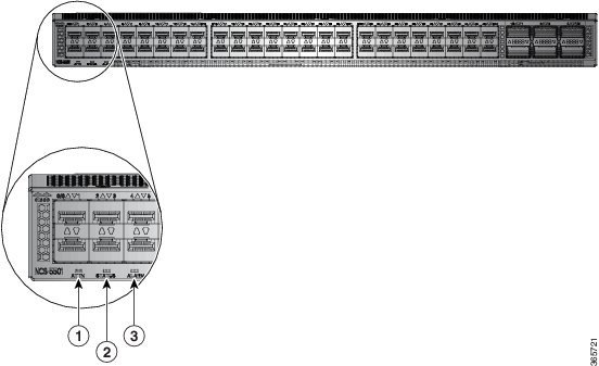 Cisco NCS 5500 シリーズ ルータ ハードウェア設置ガイド - LED [Cisco Network Convergence ...