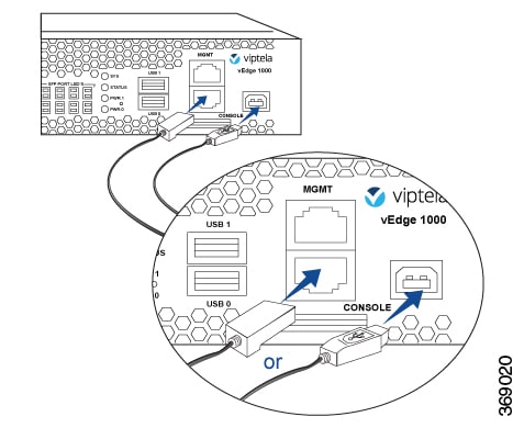 vEdge 1000 ルータのハードウェア設置ガイド - Cisco