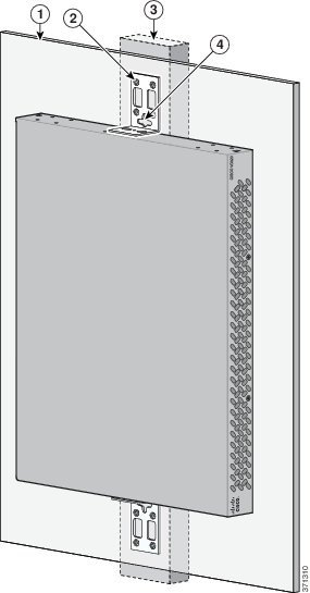Cisco VG310 および Cisco VG320 音声ゲートウェイ ハードウェア設置ガイド - Cisco VG310 および ...