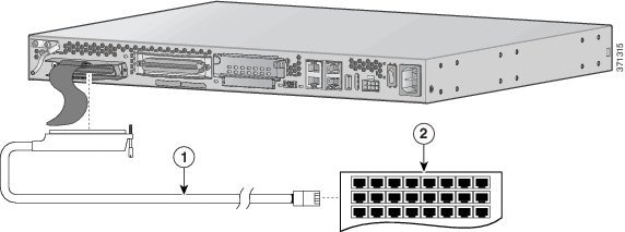 Cisco VG310 および Cisco VG320 音声ゲートウェイ ハードウェア設置ガイド - Cisco VG310 および ...