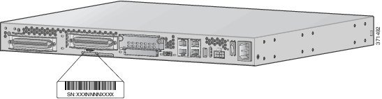 Cisco VG310 および Cisco VG320 音声ゲートウェイ ハードウェア設置ガイド - Cisco VG310 および ...