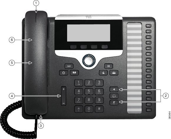 Cisco IP Phone 7800 シリーズ アクセシビリティ機能 - Cisco