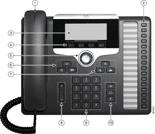 Cisco IP Phone 7800 シリーズ アクセシビリティ機能 - Cisco
