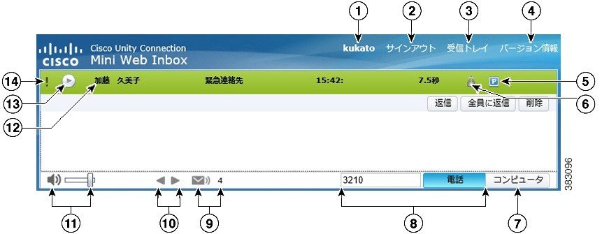 Cisco Unity Connection Mini Inbox クイック スタート ガイド(リリース 10x) Quick Start Guide Cisco Unity 9021