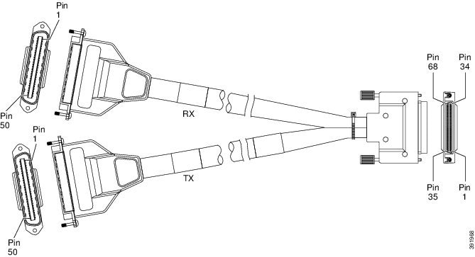 Cisco ASR 907 ルータ ハード ウェア設置ガイド - Cisco ASR 907 ルータの設置 [Cisco ASR 900 ...