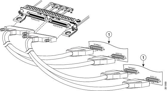 Cisco ASR 907 ルータ ハード ウェア設置ガイド - Cisco ASR 907 ルータの設置 [Cisco ASR 900 ...