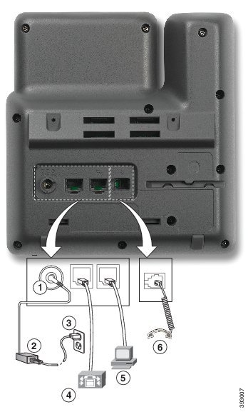 Cisco IP Phone 7800 シリーズマルチプラットフォーム電話機 アドミニストレーション ガイド - Cisco IP Phone ...