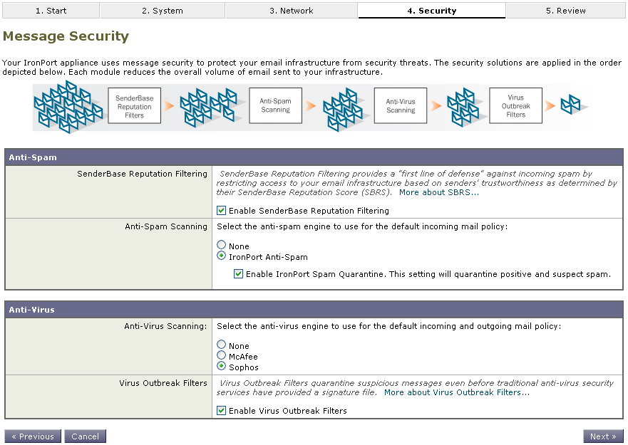 Cisco IronPort AsyncOS 7.3 for Email コンフィギュレーション ガイド - セットアップ および 設置 ...