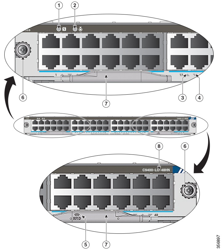 Cisco Catalyst 9400 系列交换模块安装说明 - Cisco