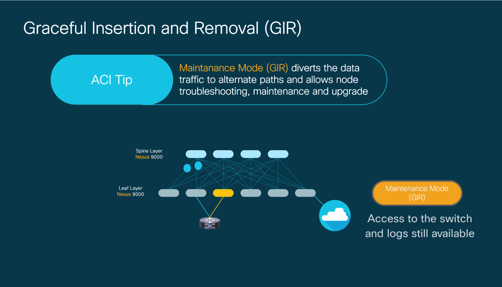 ACI software upgrade process walkthrough