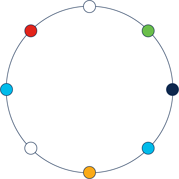 Cisco Nexus Platform Infographic - Cisco