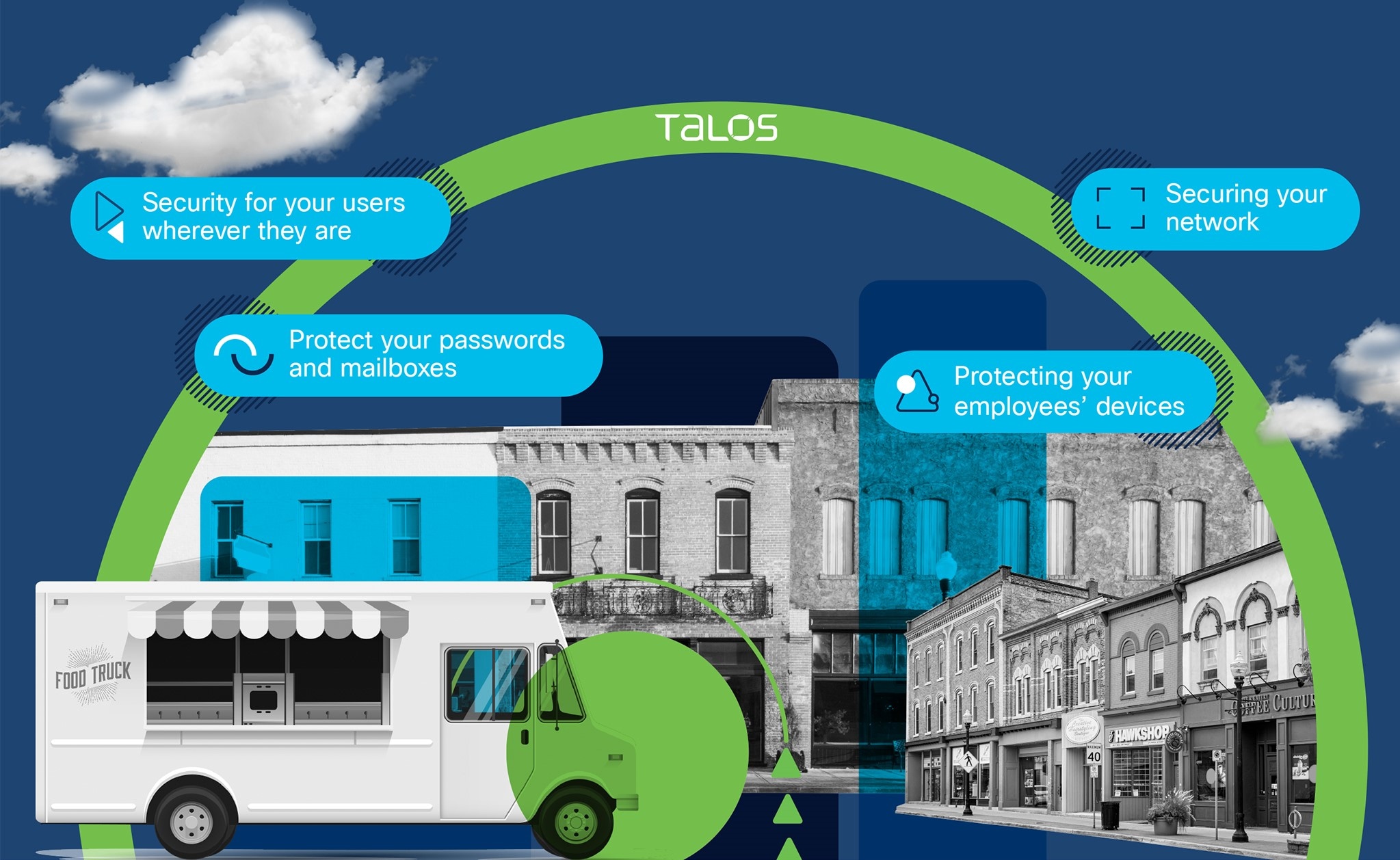 infographic-why-cisco-security-for-sb - Cisco