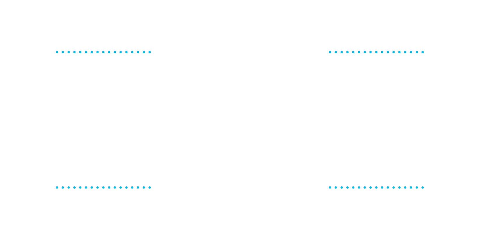 Your journey to full-stack observability - Cisco