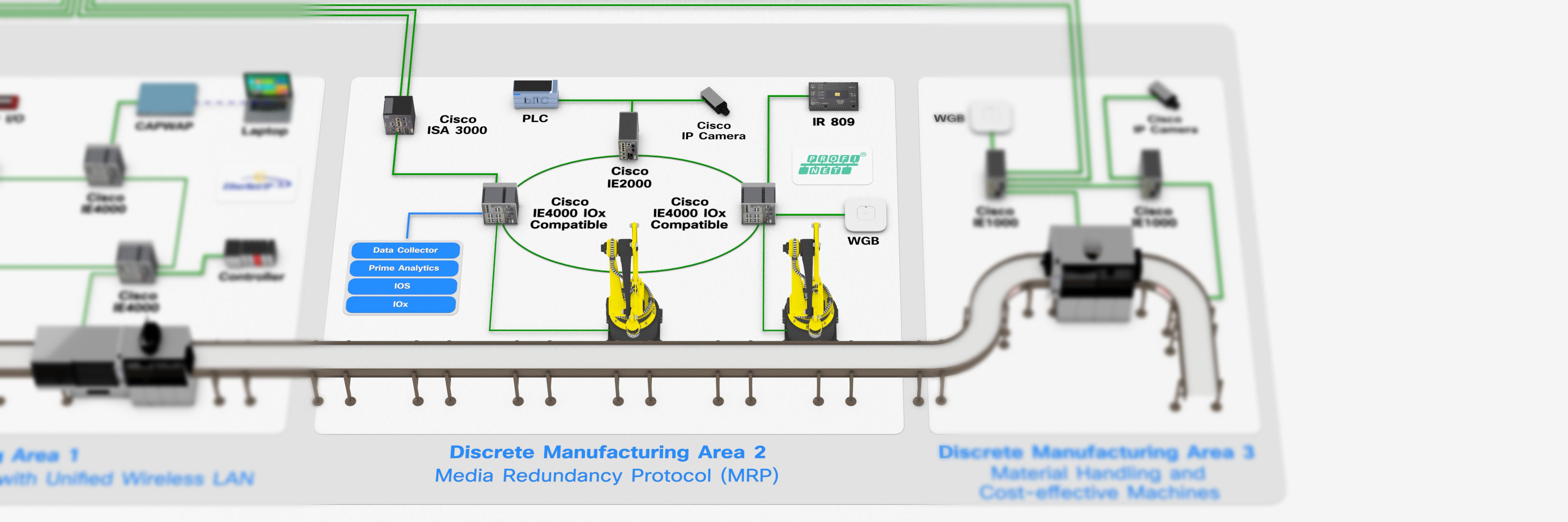 Interactive Architecture Maps for Manufacturing