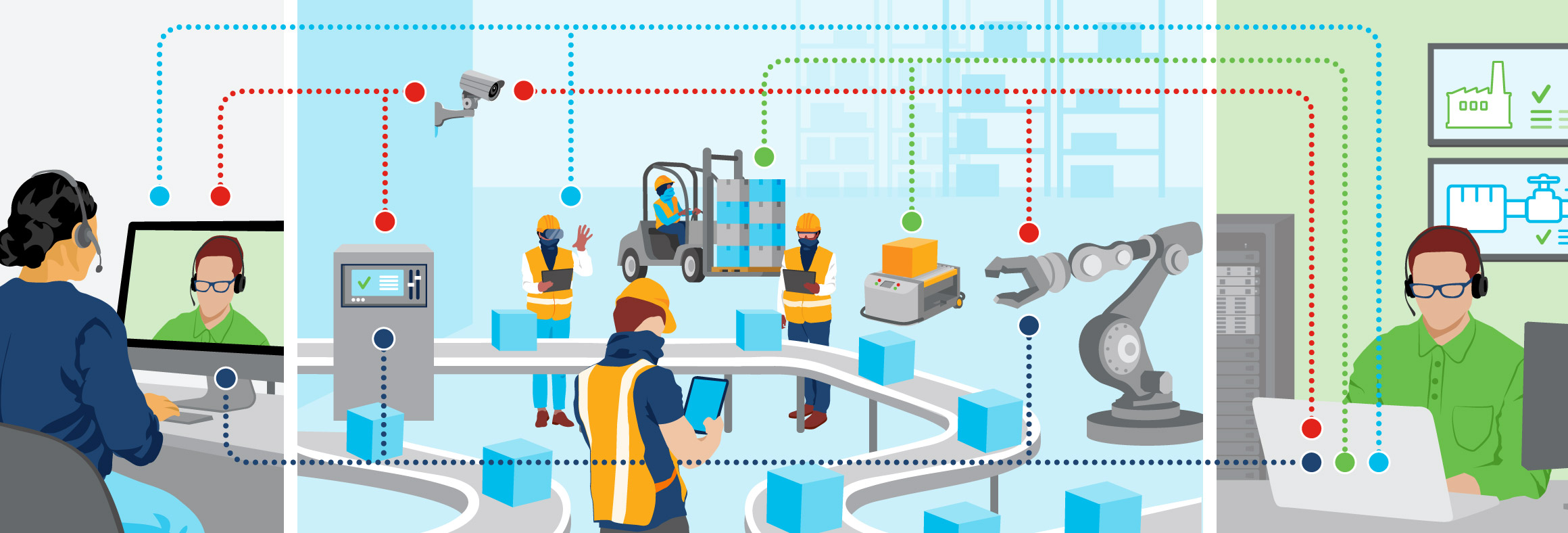 Portfolio explorer for manufacturing - Cisco