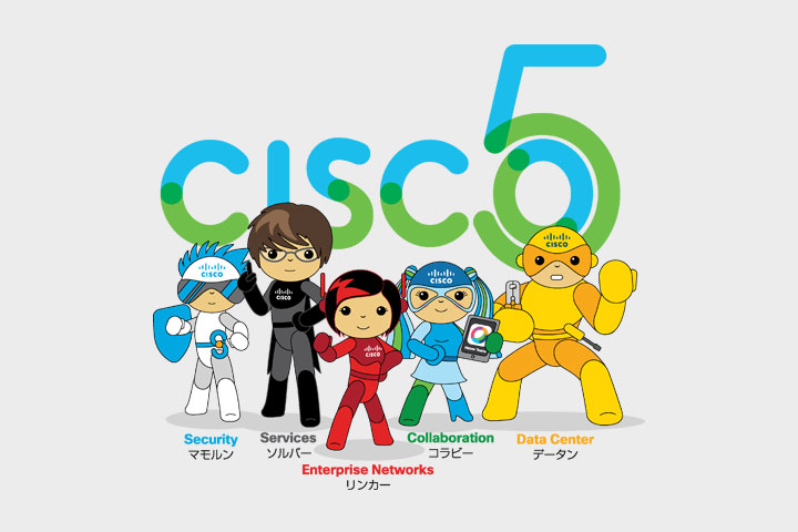 Cisco5 について - Cisco
