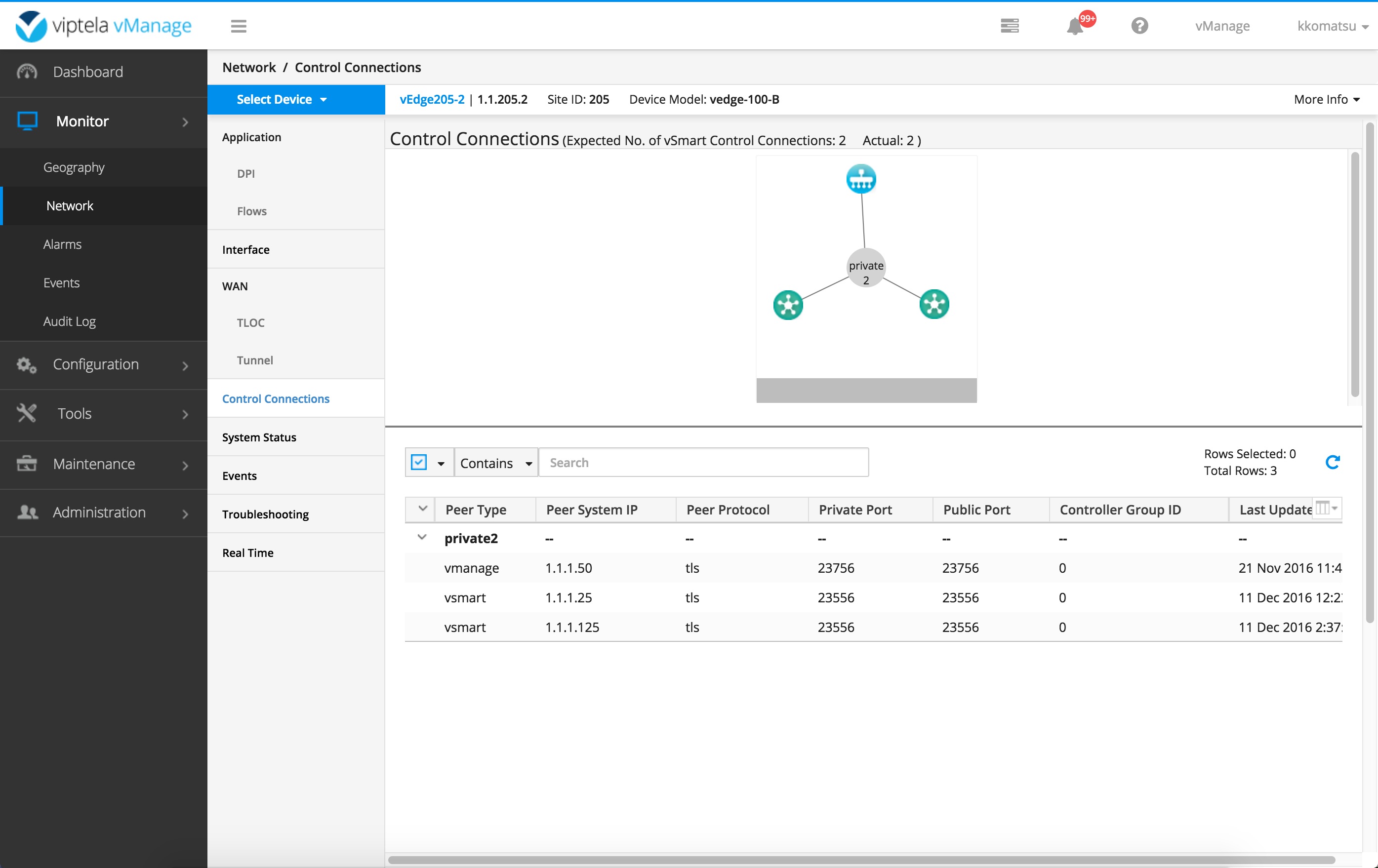 vManageによるオーバーレイネットワークの管理 - Cisco