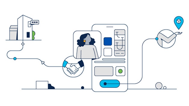 Solution Technology Integrator Program - Cisco